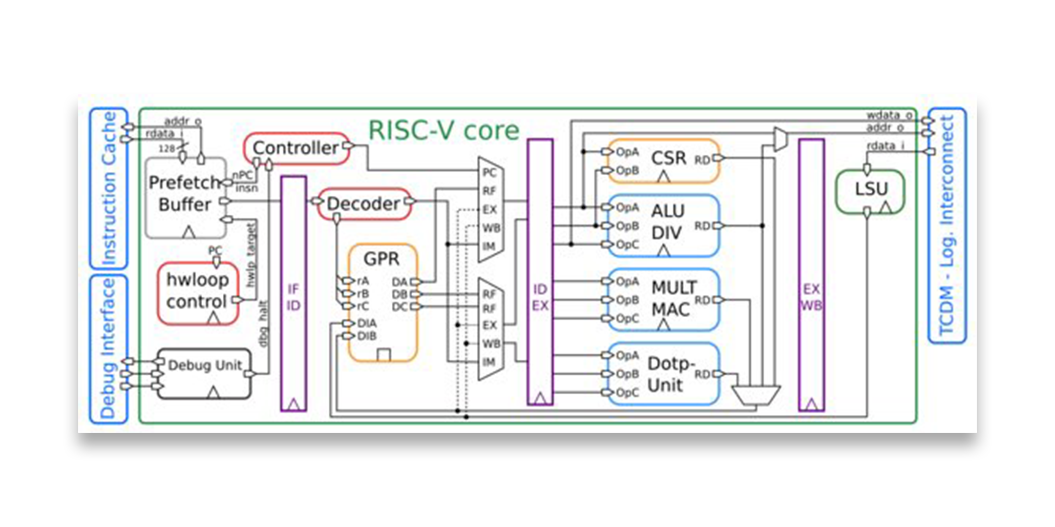 Home [semiconductor.slscorp.com]